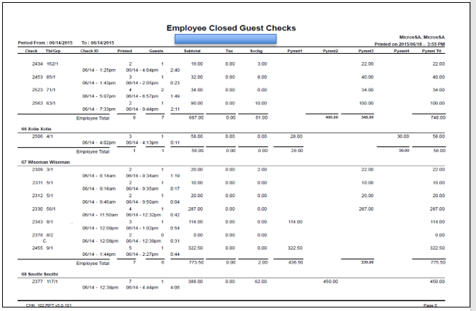 OPERA v5 PMS: How To Balance Opera PMS and Micros POS