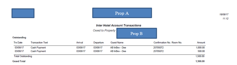 OPERA v5 PMS: How To Manage Cross Property Deposits